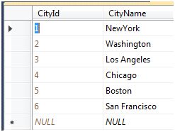 Display CheckBoxes Inside a Dropdown List using ASP.NET